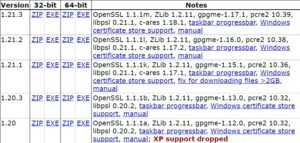 How To Mirror A Website Or A Web Page? - BasicWebGuide